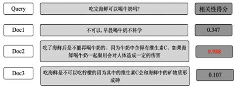 预训练时代的自然语言处理,魔搭社区nlp模型全解析 智源社区 预训练时代的自然语言处理,魔搭社区nlp模型全解析 智源社区