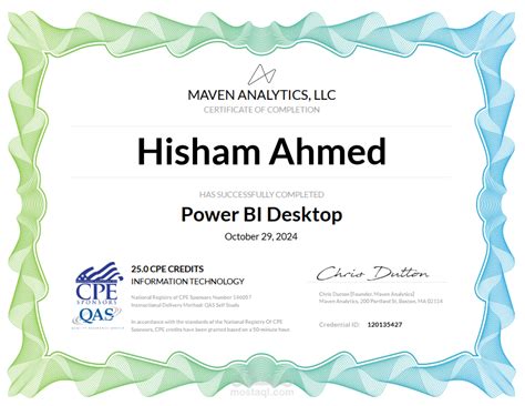 Powerbi Certificate Maven Analytics مستقل