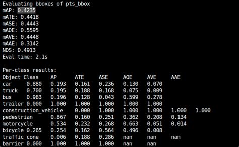 centerpoint weights config mismatch · issue 1830 · open mmlab mmdetection3d · github