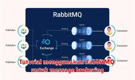 Menguasai Rabbitmq Panduan Lengkap Message Brokering