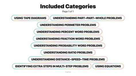 Understanding Probability Word Problems — Word Problems And Strategies