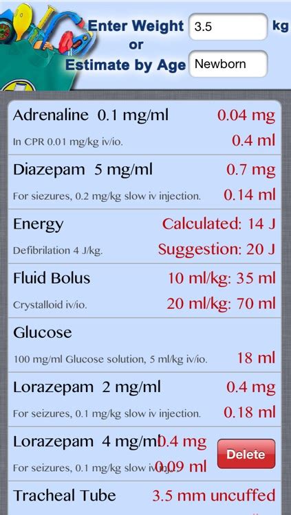 Wetflag By Appendisite
