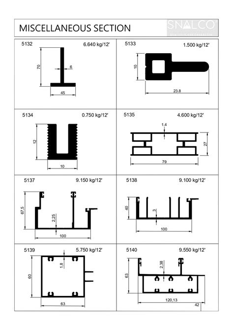 Aluminium Profiles Offered By Snalco