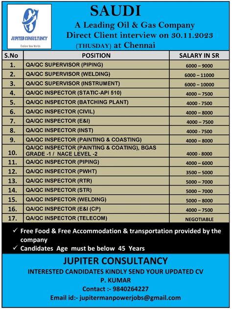 Qaqc Jobs In Saudi Arabia Oil And Gas Company