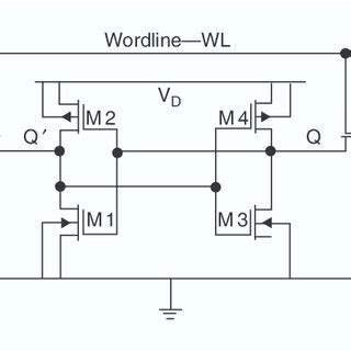 6T SRAM Cell 26 Download Scientific Diagram