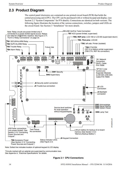 Notifier Components Terminal Connections Low Voltage Installer