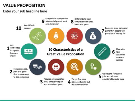 Value Proposition Powerpoint Template Sketchbubble