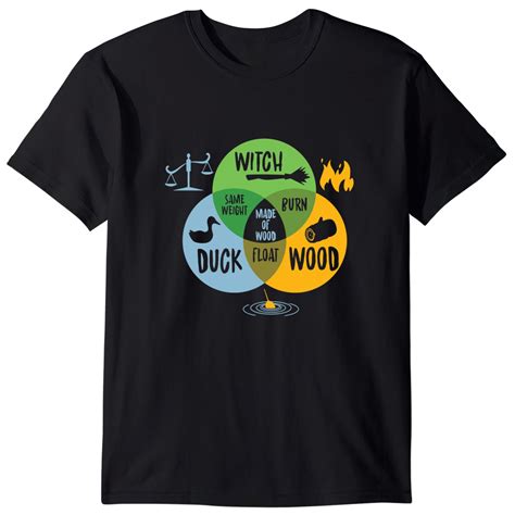 Monty Python Witch Duck Wood T Shirts Vendido Por Kate Stepanova Sku