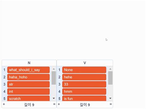 Cascade Data Structure Scoped 0 1 0 Variable For Serious Scratch Developers Discuss Scratch