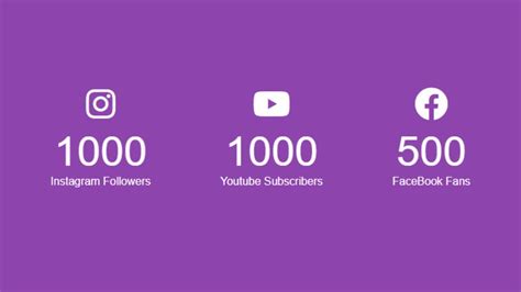 Responsive Number Counting Animation Html Css And Javascript Counter Youtube