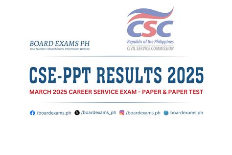 Cse Ppt Results March 2025 Career Service Exam Pen And Paper Test Professional