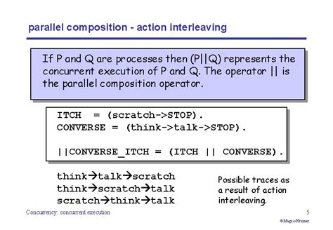 Chapter 3 Concurrent Execution Concurrency Concurrent Execution 1