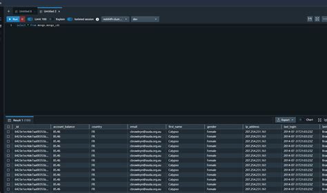 使用 Flink Hudi 处理变更数据流并通过 Redshift Spectrum 进行数据分析实践 亚马逊aws官方博客