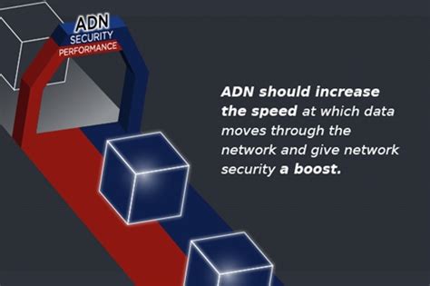 What Is Application Delivery Networking Pinnacle