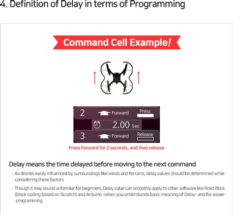 Robolink Technical Support Website