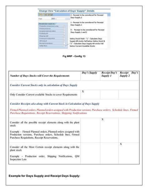 Sap Mrp Configuration Pp Docx Business Business And Finance