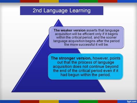 second language learning ppt