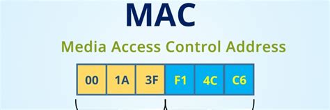 What Is Mac Address Yoors