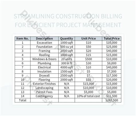 Efficient Project Management Through Streamlined Construction Billing