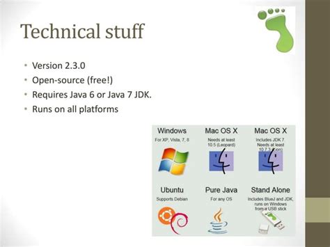 greenfoot an introduction pptx web development internet