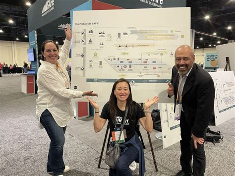 yuka kurihara on linkedin safe safesummit scaledagile scaledagileframework globalization…
