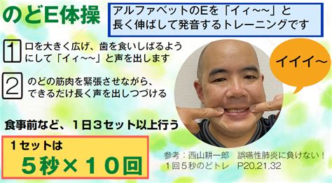 口の体操 すけさん訪問看護ステーション−株式会社すけさん−