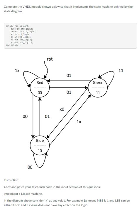 Solved Complete The Vhdl Module Shown Below So That It