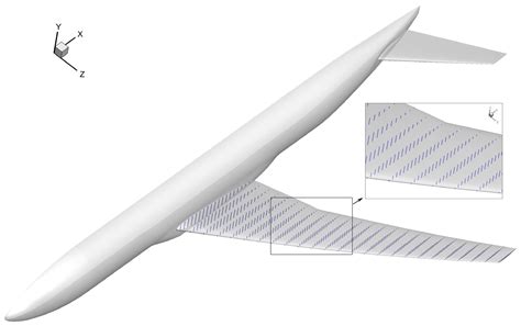 Aerospace Free Full Text Efficient Global Aerodynamic Shape Optimization Of A Full Aircraft