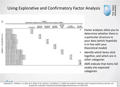How To Analyse Questionnaire Data An Advanced Session Ppt