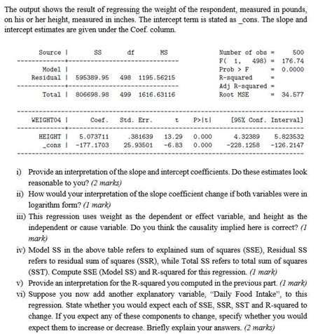 Solved The Output Shows The Result Of Regressing The Weight
