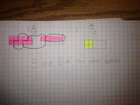 50 Dividing Fractions Using Models Worksheet