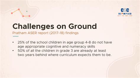 Csc Olympiad Vlehelp Com