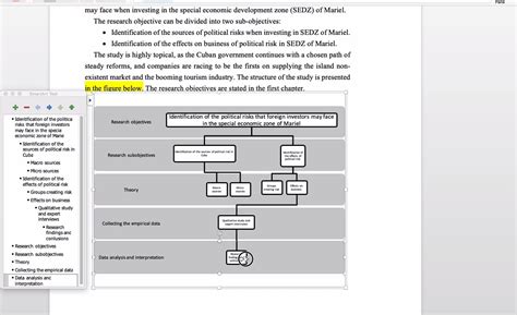 Working On Some Ms Word Labeled Hierarchy Smartart But This Happens Any Ideas What Is Causing