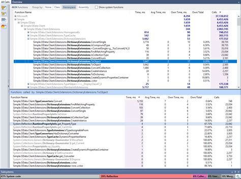 Performance 20 · Issue 562 · Simple Odata Clientsimpleodataclient · Github