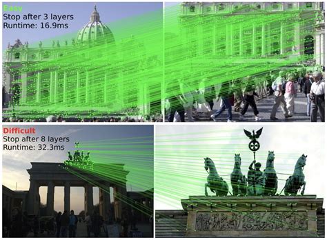 Computervision Robotics Deeplearning Jared S
