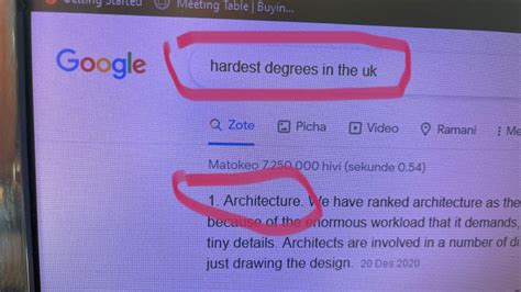 Syamil Faisal On Linkedin Architecture Degree