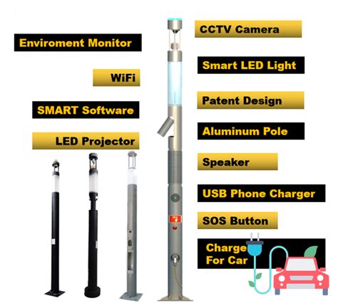 Smart Lighting Pole With Sliding Slot Customized Light Pole