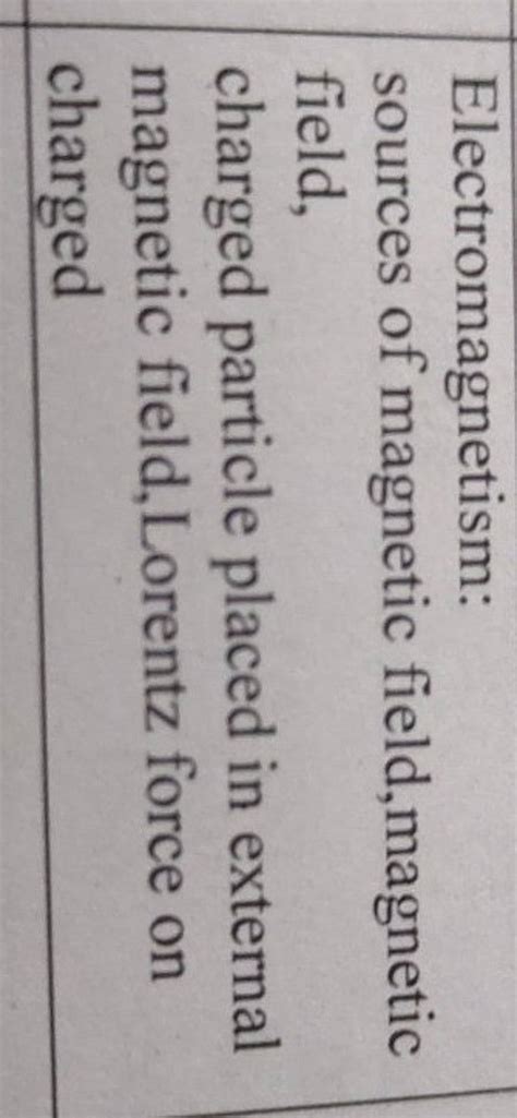 Electromagnetismsources Of Magnetic Field Magnetic Field Charged Part