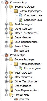 GitHub Patika Todeb Java Spring Bootcamp Week Mustafayigit Week Mustafayigit Created By