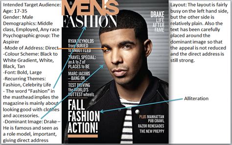 Media Coursework Forms And Conventions Annotating Magazine Covers And