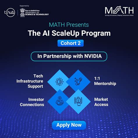 Math4aiml Innovatewiththub Innovationecosystem Accelerator Program