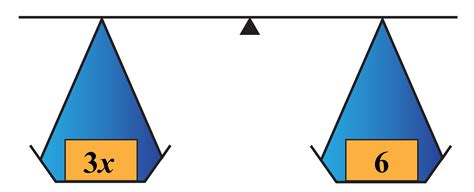 Quotient Definition Formula And Example Cuemath