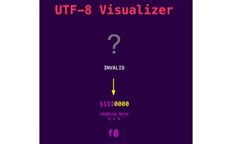Why Code Security Matters Even In Hardened Environments Sonar