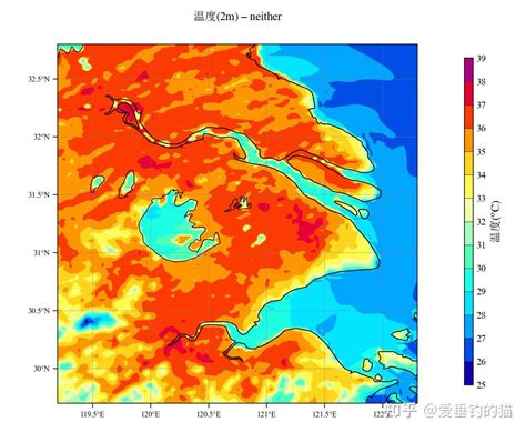 Python气象绘图笔记（四）——填色与colorbar 知乎