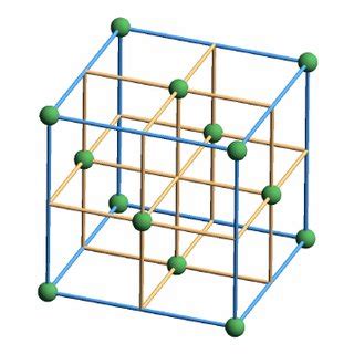 Cubic Lattice On Reference Cube Download Scientific Diagram