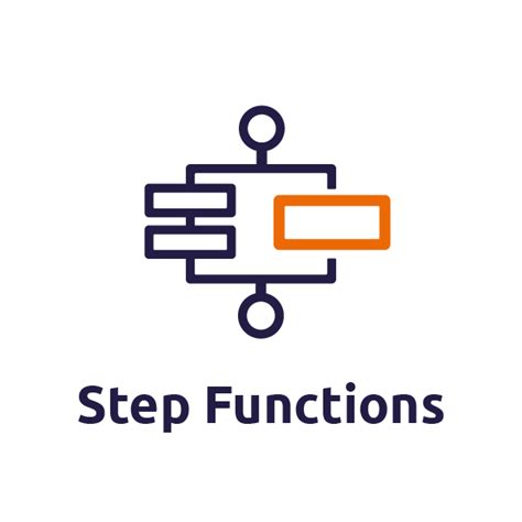 Francioni Serverless Architecture