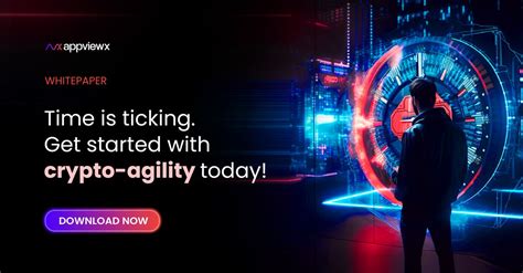 Balanavin Ganesh Kumar On Linkedin Appviewx Certificate Lifecycle Management Clm Maturity Model