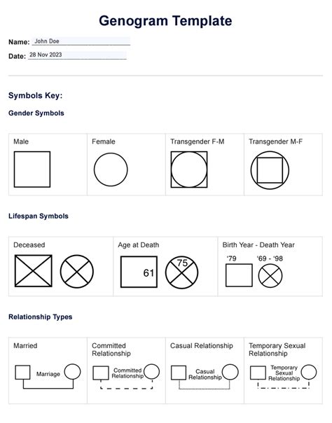 Genogram Template And Example Free Pdf Download
