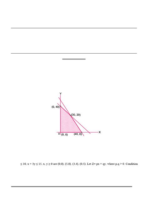 Maths Class Xii Chapter 12 Linear Programming Practice Paper 13 Pdf