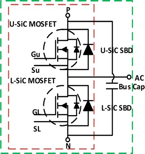 Figure 1 From A Low Inductance Packaging Layout For 1 2kv 40a Full Sic Power Module Embedding